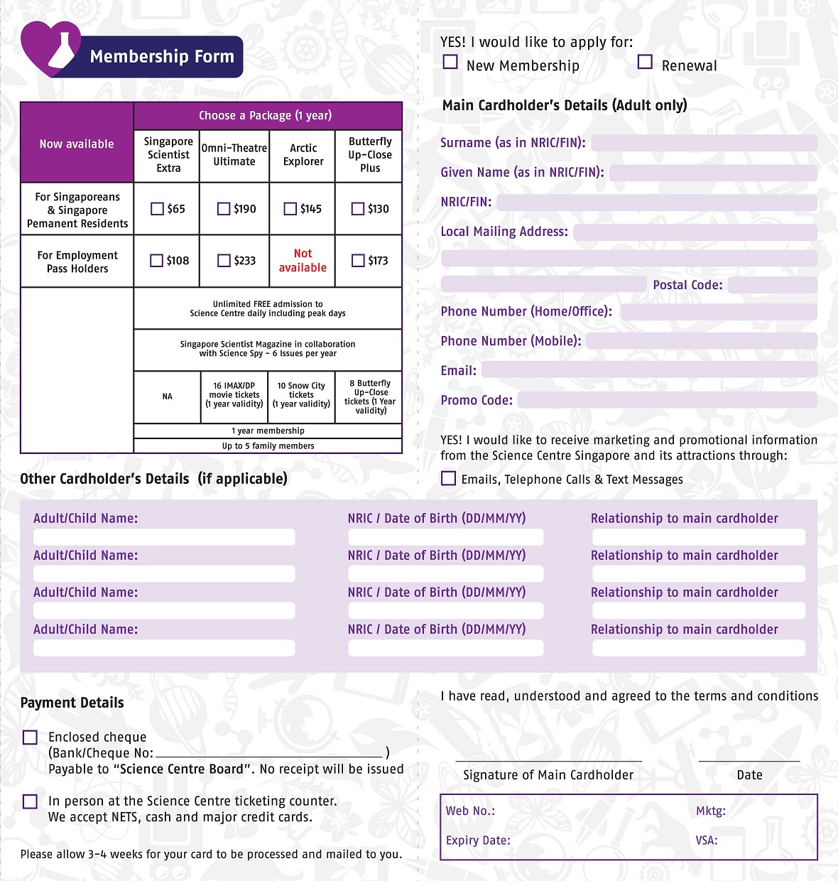 7 Best Value Annual Family Memberships You Should Own in 2020 – BYKidO